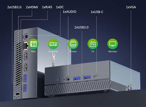 Of The Best Mini Pcs For Every Budget Make Tech Easier