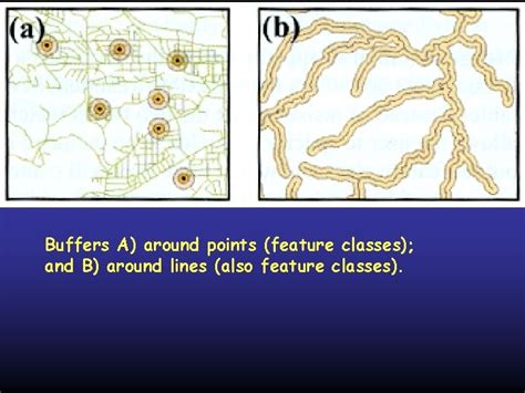 Map Overlays Geoprocessing Learn About Spatial Analysis Functions