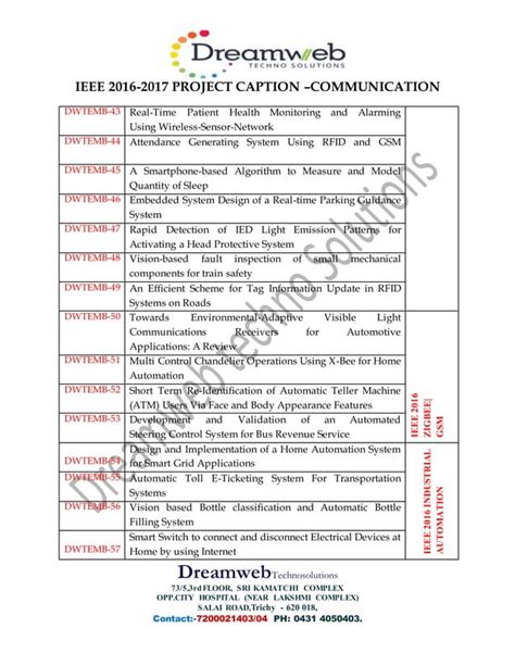 Ieee Embedded System Project List In Trichy Pdf