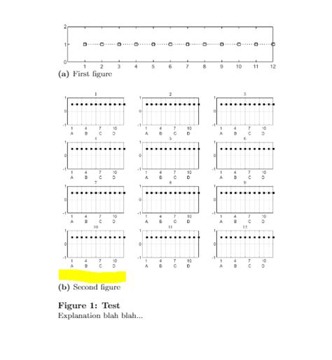 Subcaption Subfloat Caption Adjustment Does Not Work Tex Latex