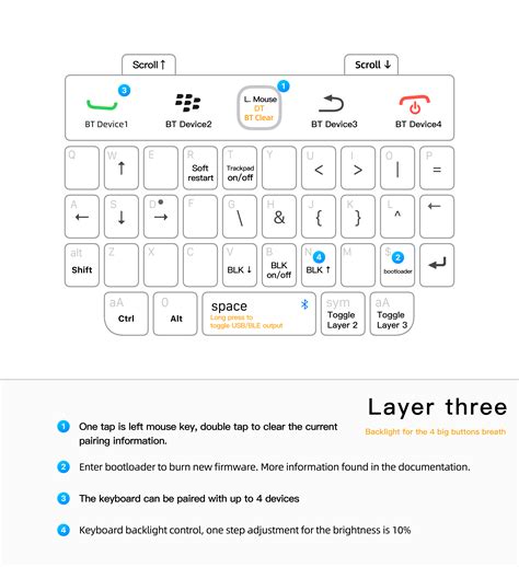 Github Zitaotechbbq20 Usbblekeyboard An Ultra Portable Keyboard