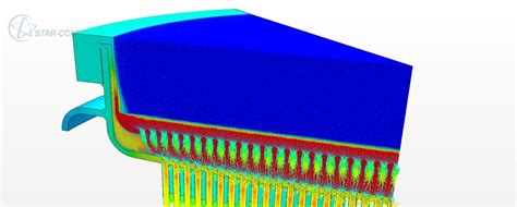 Engineering Redesign Of Chemical Reactors Smpes Projects