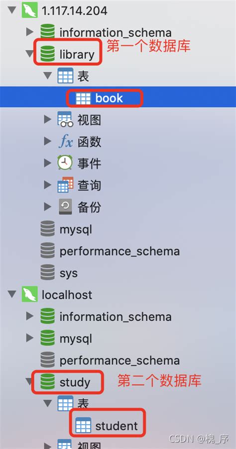 idea中配置连接多个数据库 在idea中配置多个数据源在一个yml文件里为什么会显示无法找到具体配置 datasource csdn博客