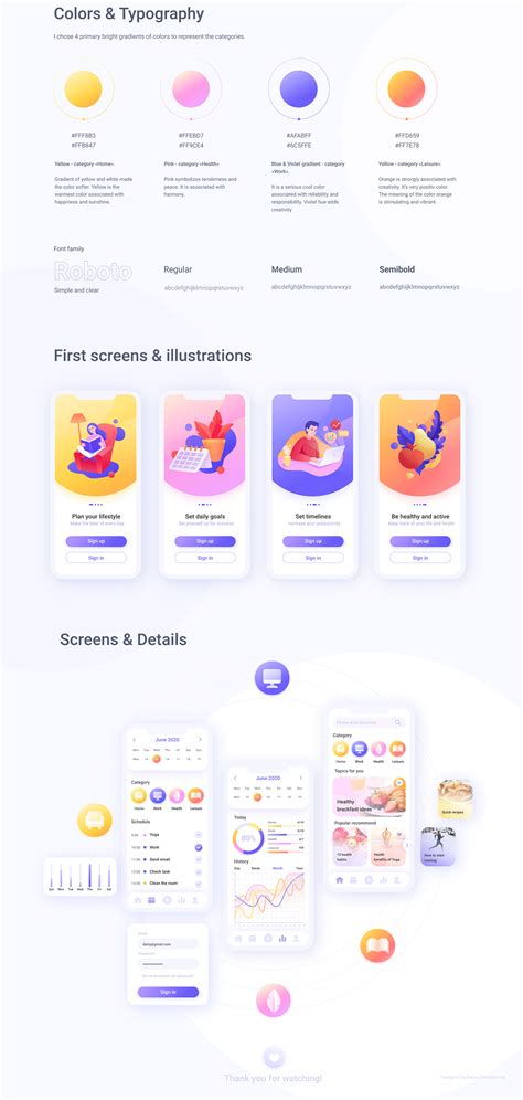 Task Manager Mobile App Concept On Behance