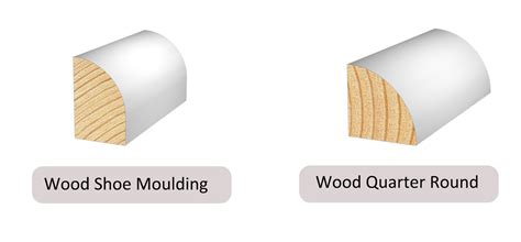 Грундирани Mdf декоративни корнизи Доставчици Производители Фабрика