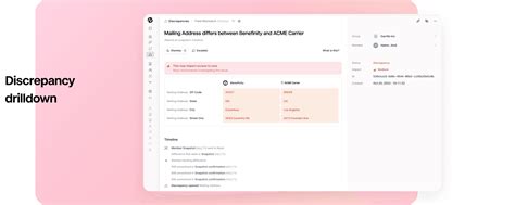 Taking Control Of Enrollment Errors