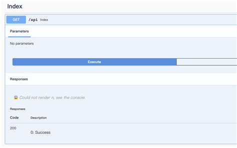 😱 Could Not Render N See The Console · Issue 391 · Darkaonlinel5 Swagger · Github