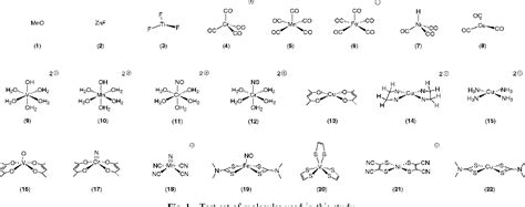 Figure 1 From Improving The Calculation Of Electron Paramagnetic