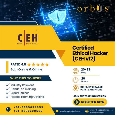 Orbus International On Linkedin Orbus Ai Cybersecurity Sailpoint Forgerock Okta Cyberark…