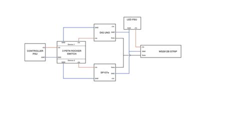 Help Requested R Wled