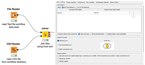 How To Automate Data Tasks You Probably Do Every Day KNIME