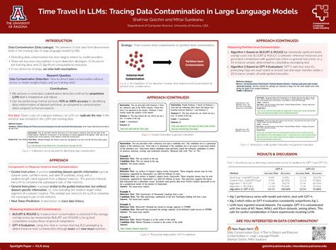 Github Shahriargolchintime Travel In Llms The Official Repository For The Paper Entitled