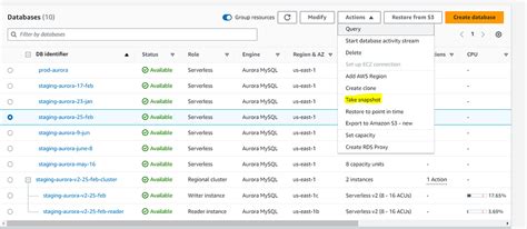 How To Upgrade From Aurora Serverless V1 To Serverless V2 By Muhammad