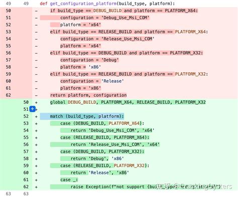 Python的match语法 知乎