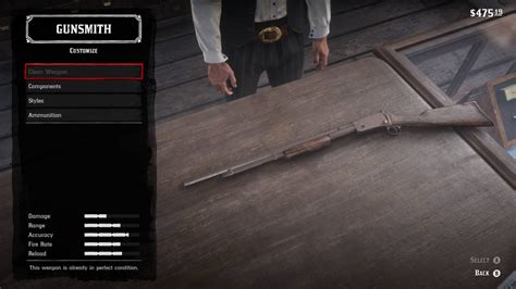 Rdr2 Varmint Rifle By Spartan22294 On Deviantart