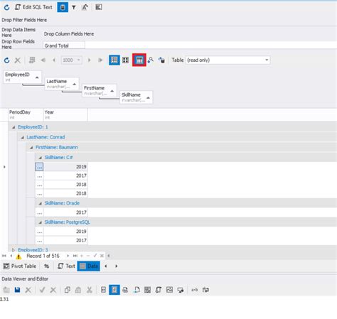 Pivot Tables And Reporting In Sql Devart Blog