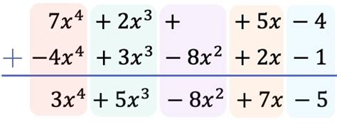 How To Subtract Polynomials With Practice Problems