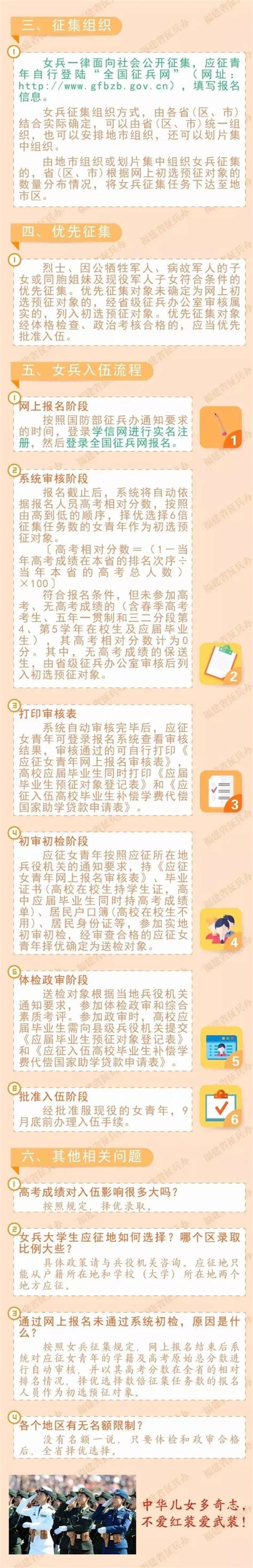 最新女兵征集政策要点，想当兵的女生快看！入伍就业信息网