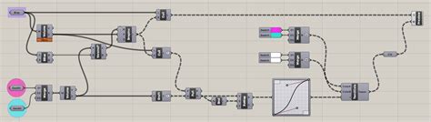 coloring a mesh brep with two different color gradients at the same