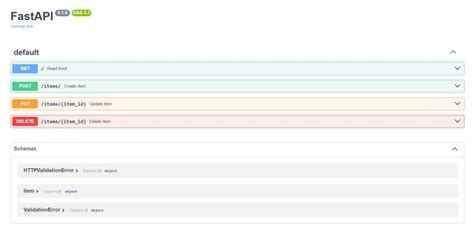 Rahul Bhatt On Linkedin Fastapi Python Api Techpodconnect Developerjourney 10 Comments