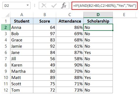 Excel IF Function Formula Examples FREE Video