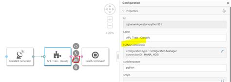 How To Use The Hana Ml Library Within A Python Ope Sap Community