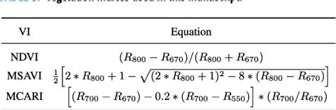 Table 5 From A Uav Platform Based On A Hyperspectral Sensor For Image Capturing And On Board