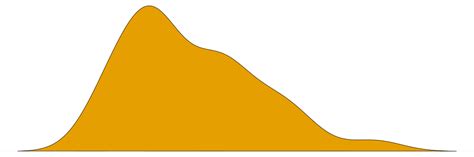 Themes And Styles Modelsummary Data And Model Summaries In R