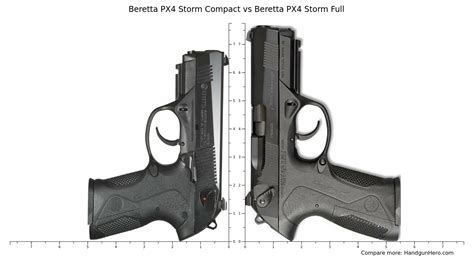 Beretta Px4 Storm Compact Vs Beretta Px4 Storm Full Size Comparison