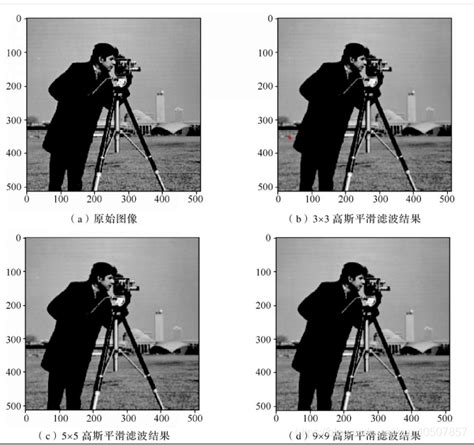 数字图像处理与python实现笔记之空间滤波 Csdn博客