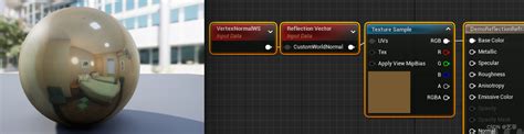 Shader Graph18 反射折射函数 unity shadergraph 反射 CSDN博客