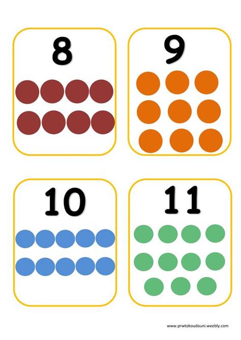 Καρτέλες με τους αριθμούς 1 20 ΠΡΩΤΟ ΚΟΥΔΟΥΝΙ