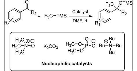 Facile Synthesis Of Tms Protected Trifluoromethylated Alcohols Using