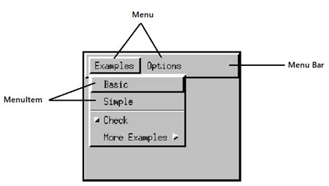 awt menu naukri code 360