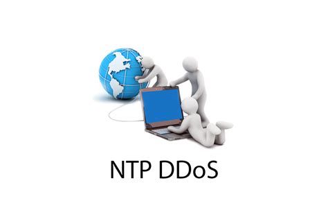 Ntp Ddos Blog Instituta Za Matematiku I Informatiku