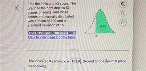 Solved Find The Indicated IQ Score The Graph To The Right Chegg Com