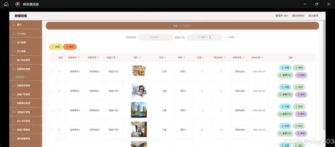 基于ssm vue房屋销售 开题报告 程序 论文 java csdn博客