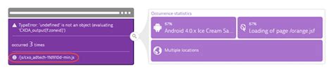 Source Map Support For Javascript Error Analysis — Dynatrace Docs