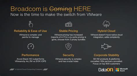 Broadcom Is Here Is It Time To Finally Leave VMware Behind DataON For Azure Local