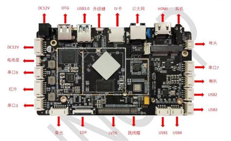 Android Embedded Arm Board For Industrial Pcb Circuit Rtc G Sensor Uart