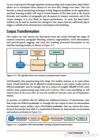 nlp实战必读书籍 《基于python的文本分析实战》免费pdf分享 知乎