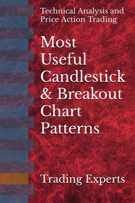 Most Useful Candlestick And Breakout Chart Patterns