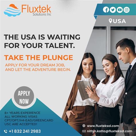 Fluxtek Solutions Inc On Linkedin Fluxteksolutions Fullstackdevelopr Netdeveloper