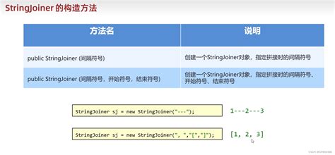 面向对象编程:私有属性、构造方法与字符串操作 Csdn博客 面向对象编程:私有属性、构造方法与字符串操作 Csdn博客