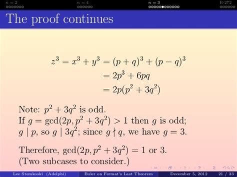 Fermats Last Theorem Proof Triangle