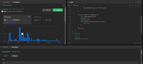 Lokesh Gembali On Linkedin Codingchallenge Java Problemsolving 30daysofcode Day20