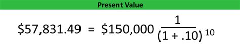 Present Value Formula Calculator Annuity Table Example