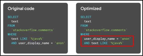 query optimization techniques on bigquery