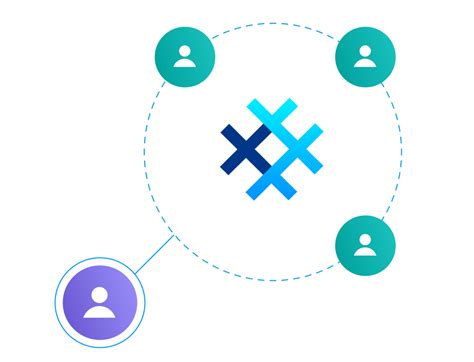 Simplex Chat Private And Secure Messenger Without Any User Ids Not