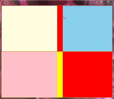 Tkinter Panedwindow Learn To Create Resizable Interfaces